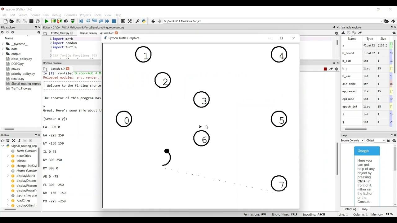 Adversarial Attacks Against Deep Learning Based Network Intrusion Detection Systems and Defense ...