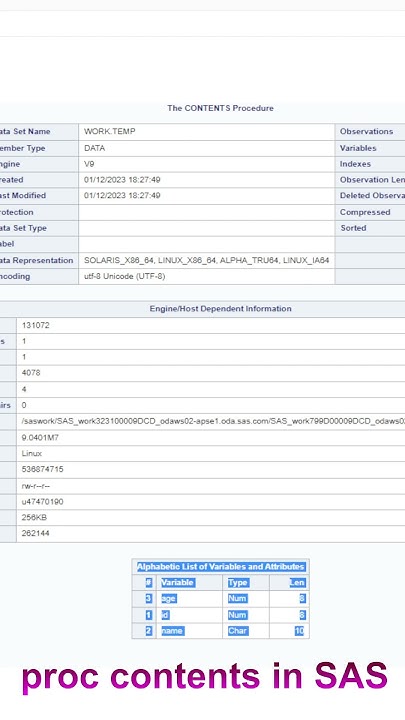 Proc contents in SAS #shorts #sasprogramming - YouTube