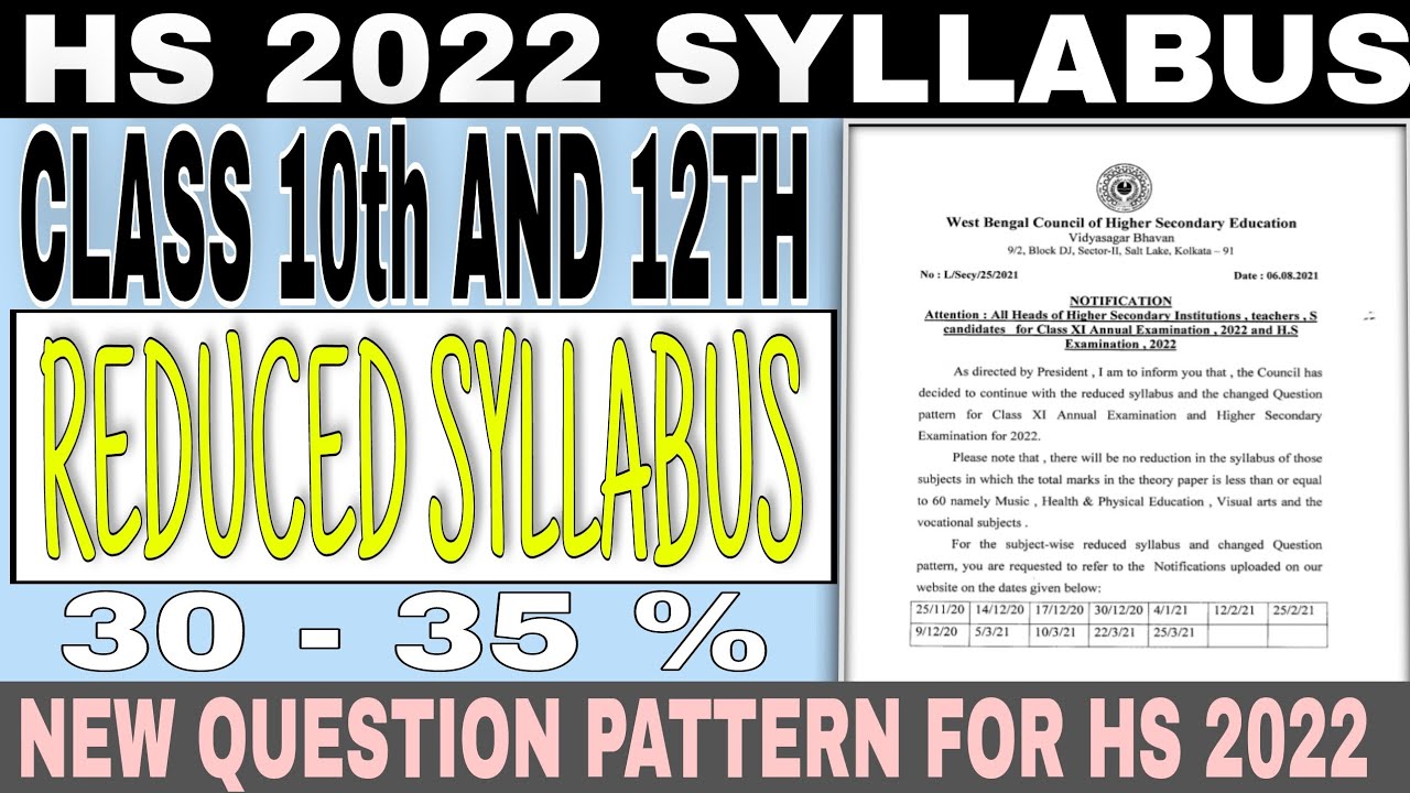 HS 2022 Reduced Syllabus and New Question Pattern for Class 11 & Class ...