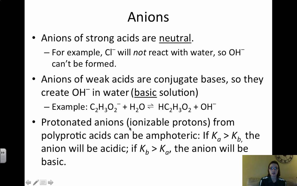 7.4 Acid-Base Properties of Salt Solutions - YouTube
