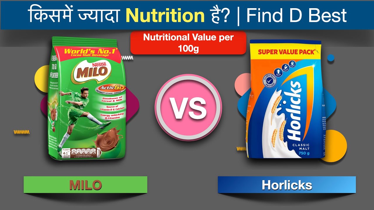 MILO vs Horlicks Review | Kids Health Drinks Comparison? Horlicks vs ...