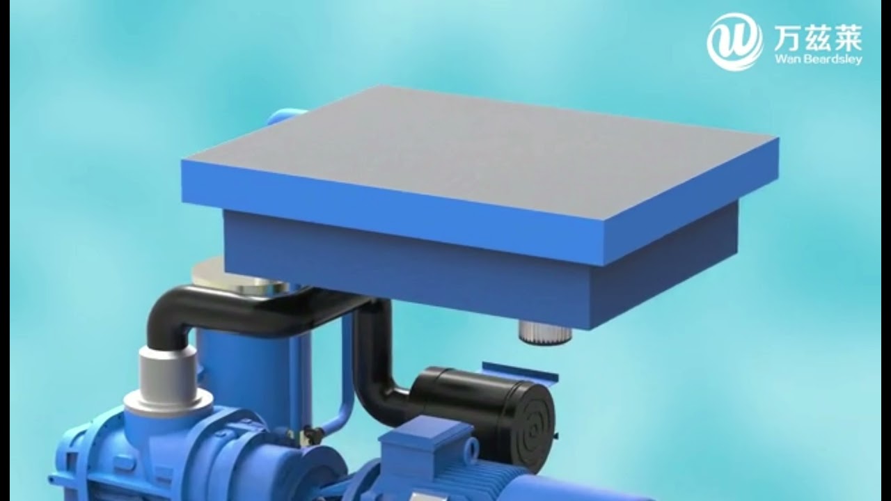 3D Animation of Screw Air Compressor - YouTube