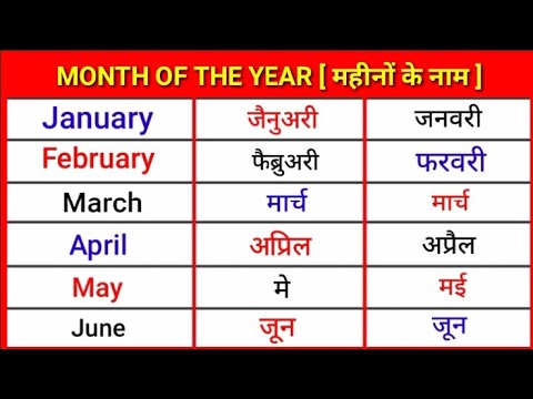 month of the year | month name | 12 महीनों के नाम हिंदी और अंग्रेजी में ...
