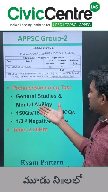 APPSC Group-2 Exam Pattern | 3 Stages | CivicCentre IAS - YouTube