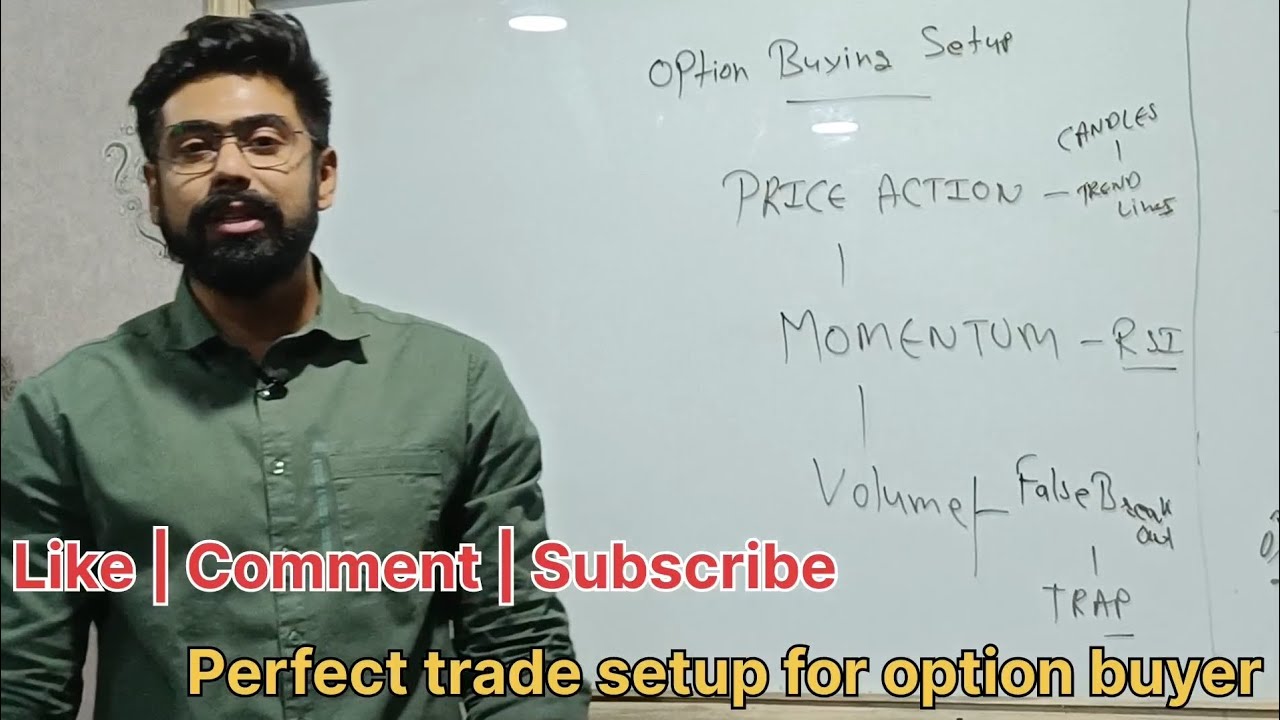Perfect price action setup for Option Buyers | Option trading #nifty # ...