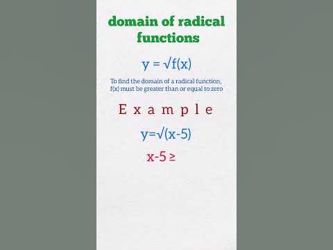 domain of a radical function #Radical #function #math #shorts - YouTube