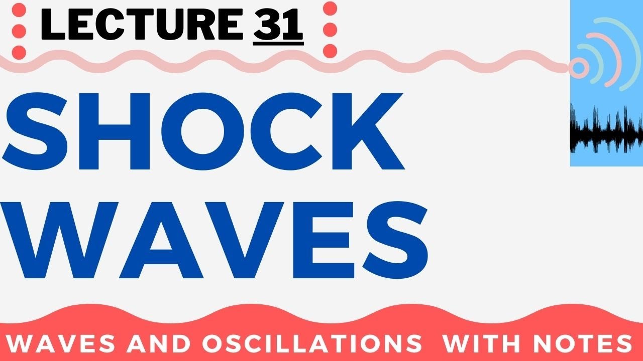 What are shock waves? | Why and how are shock waves formed? - YouTube