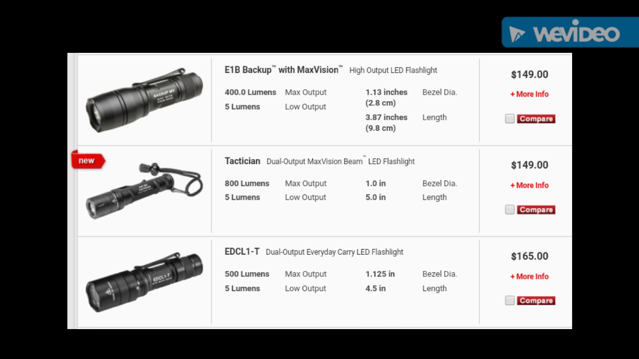 3 Surefire EDC Flashlight Recommendations - 2018 - YouTube