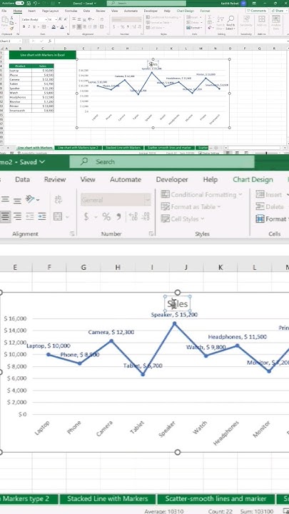 Advance Excel Charts in MS Excel part 1. #shorts #exceltips @kttrained - YouTube