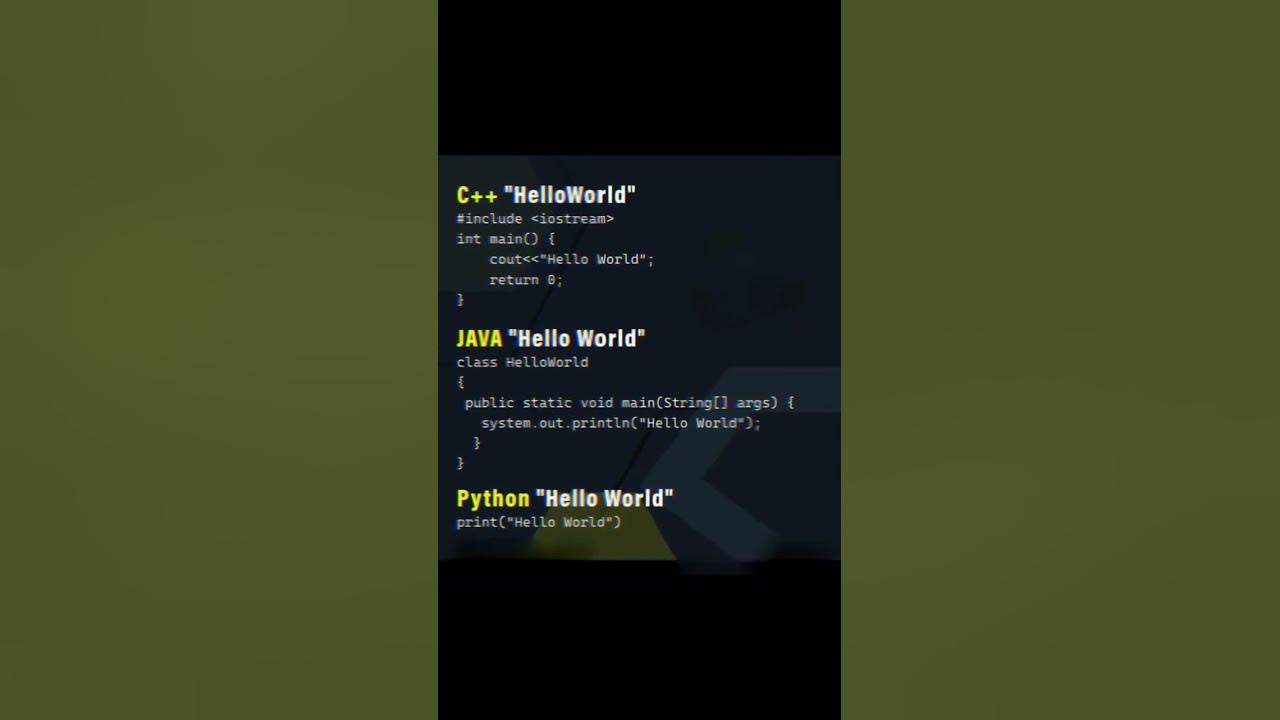 Hello World Programming Coding Ytshorts Codelearning Code Viral Shorts Youtube