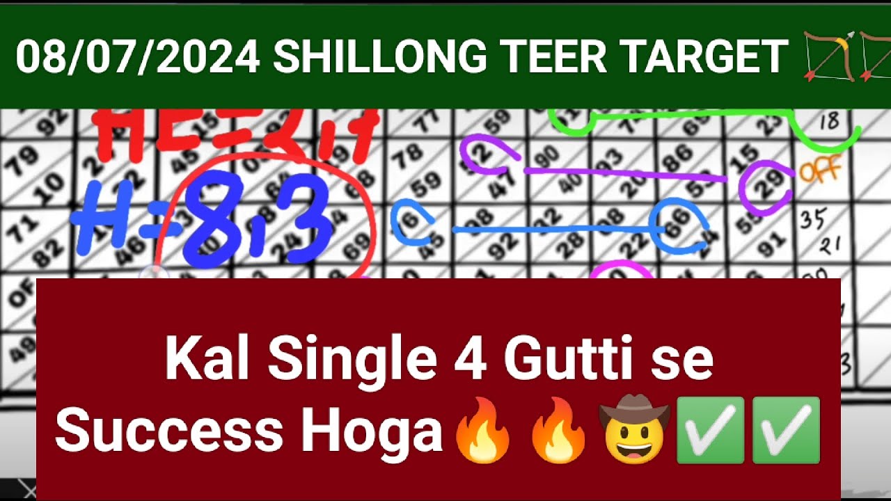 Shillong Teer Common Number 08-07-2024 | Shillong Teer TargetNumber ...