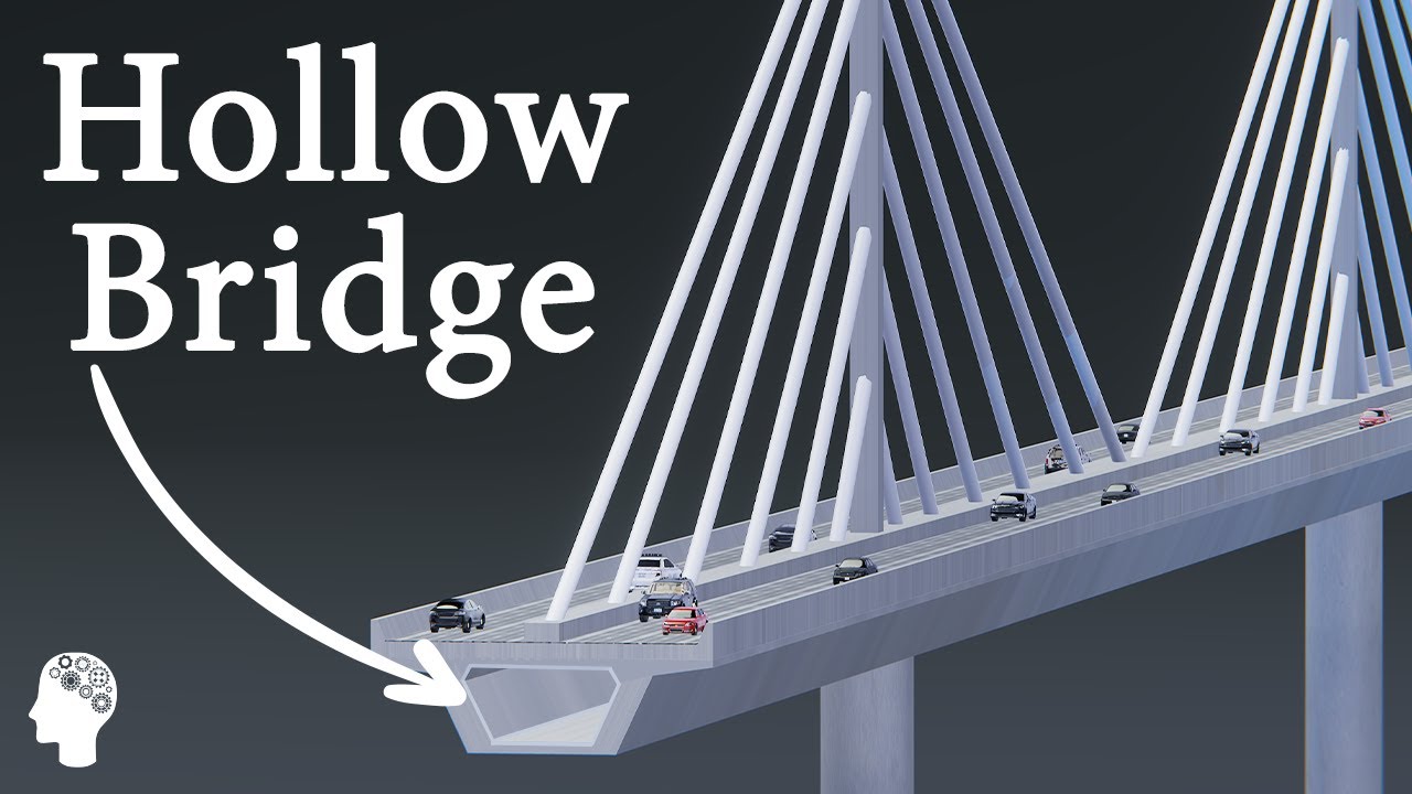 Why Some Bridges Are Hollow? The Engineering Behind Box Girder Bridges ...