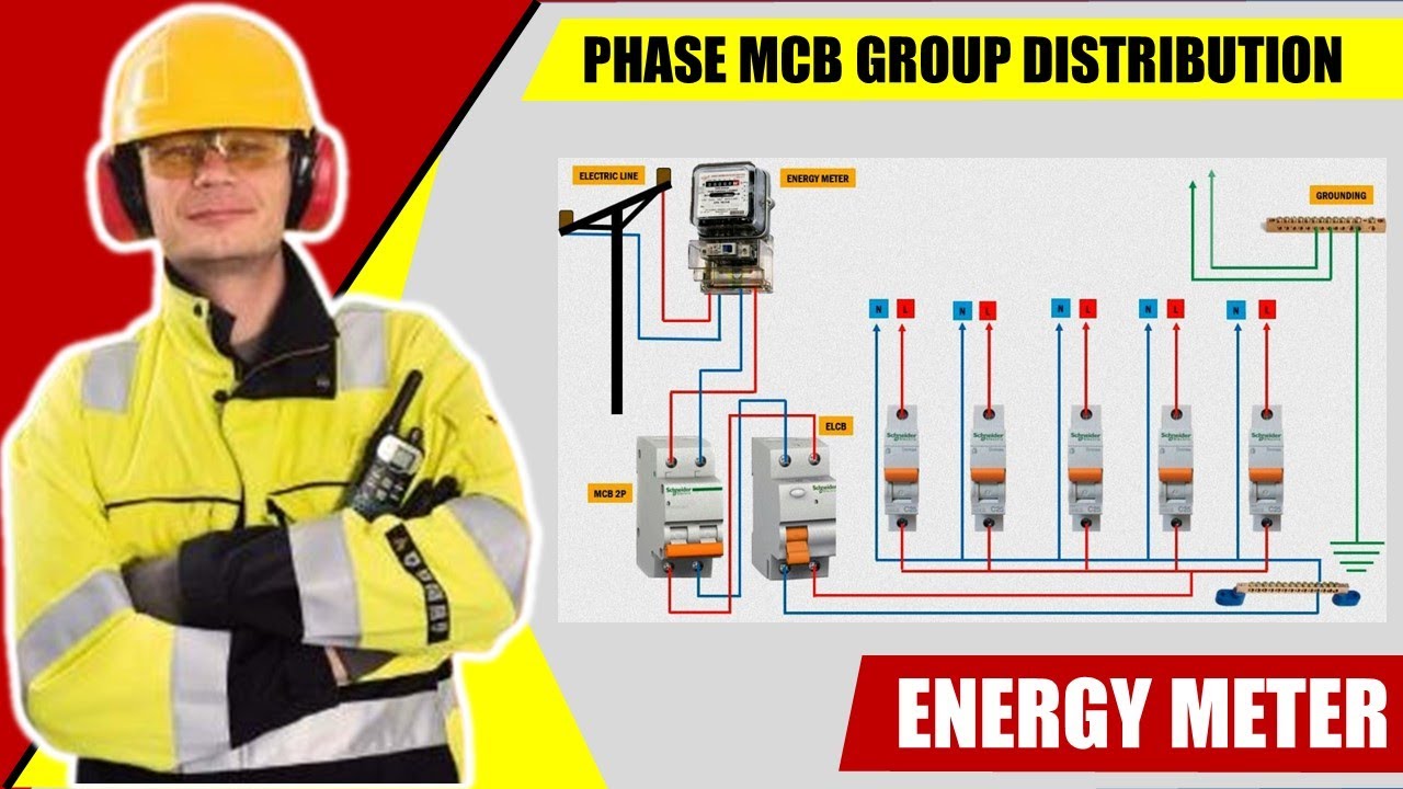single phase meter wiring diagram | house wiring - YouTube