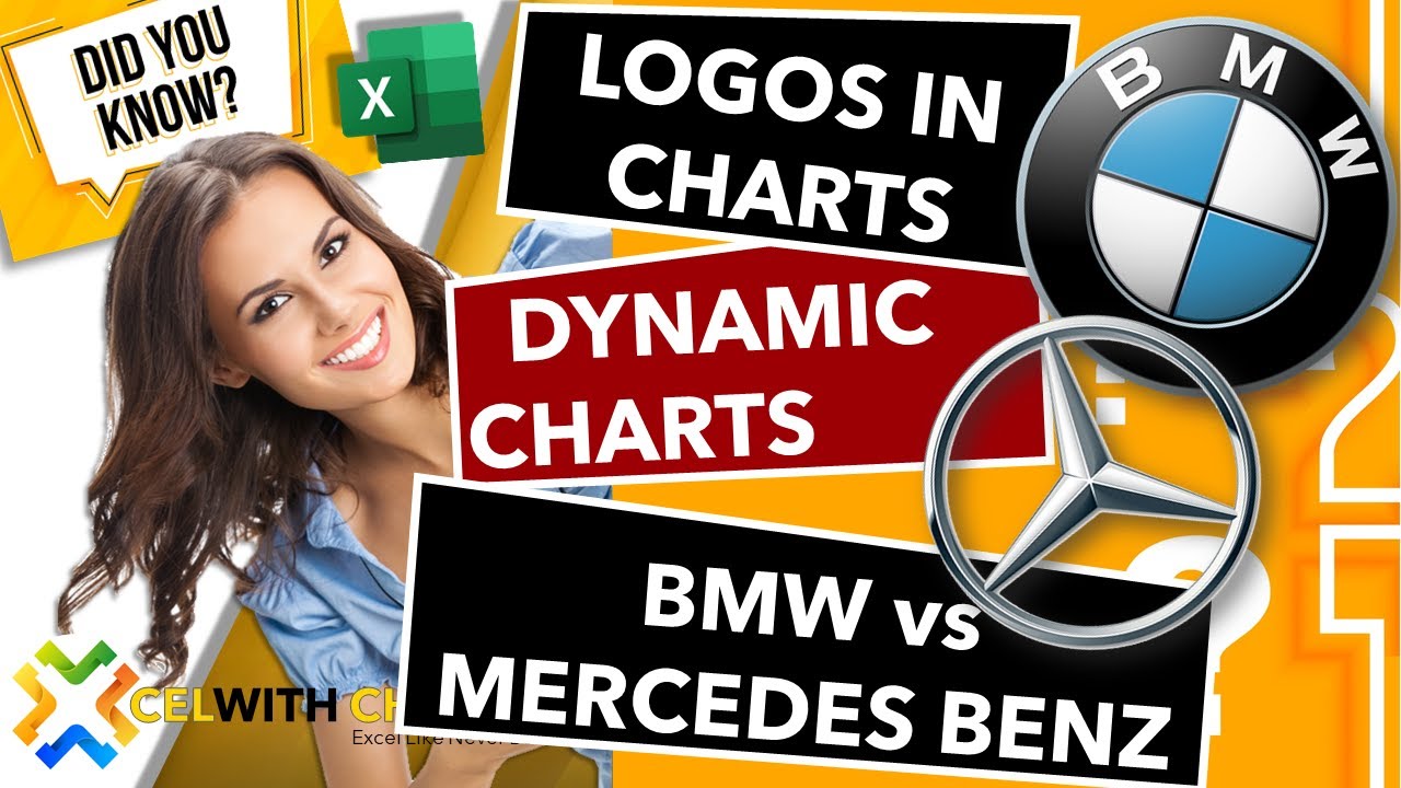 Microsoft Excel TIPS AND TRICKS : Adding logos to charts and auto ...