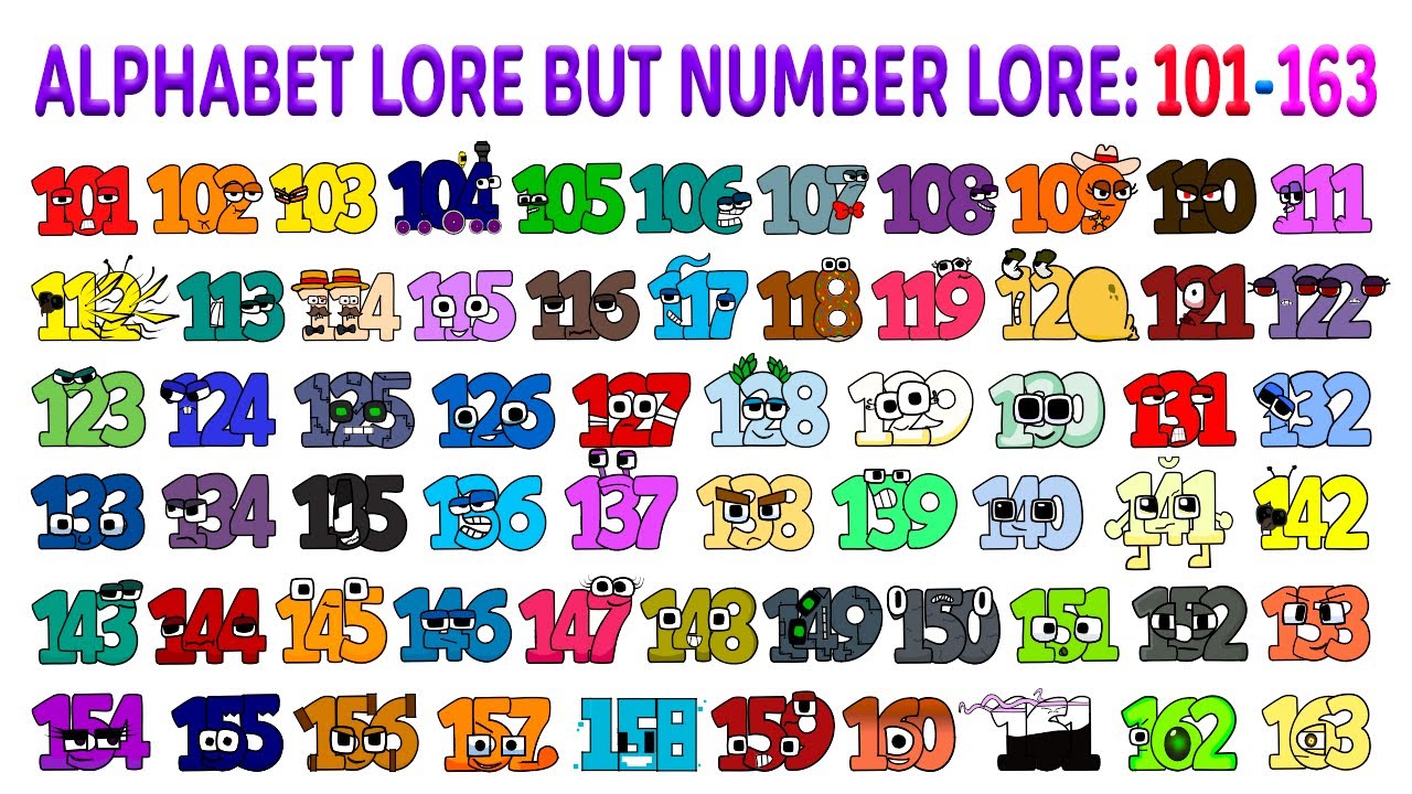 NUMBER Lore BUT INJEF Style 101 - 163 | Alphabet Lore | COMPLETE ...