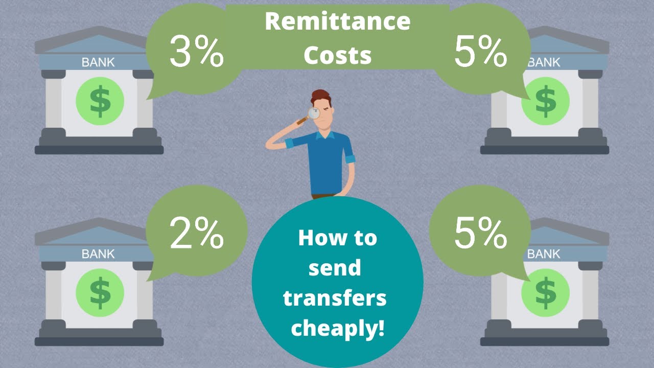 The Cost of Sending Remittances - YouTube