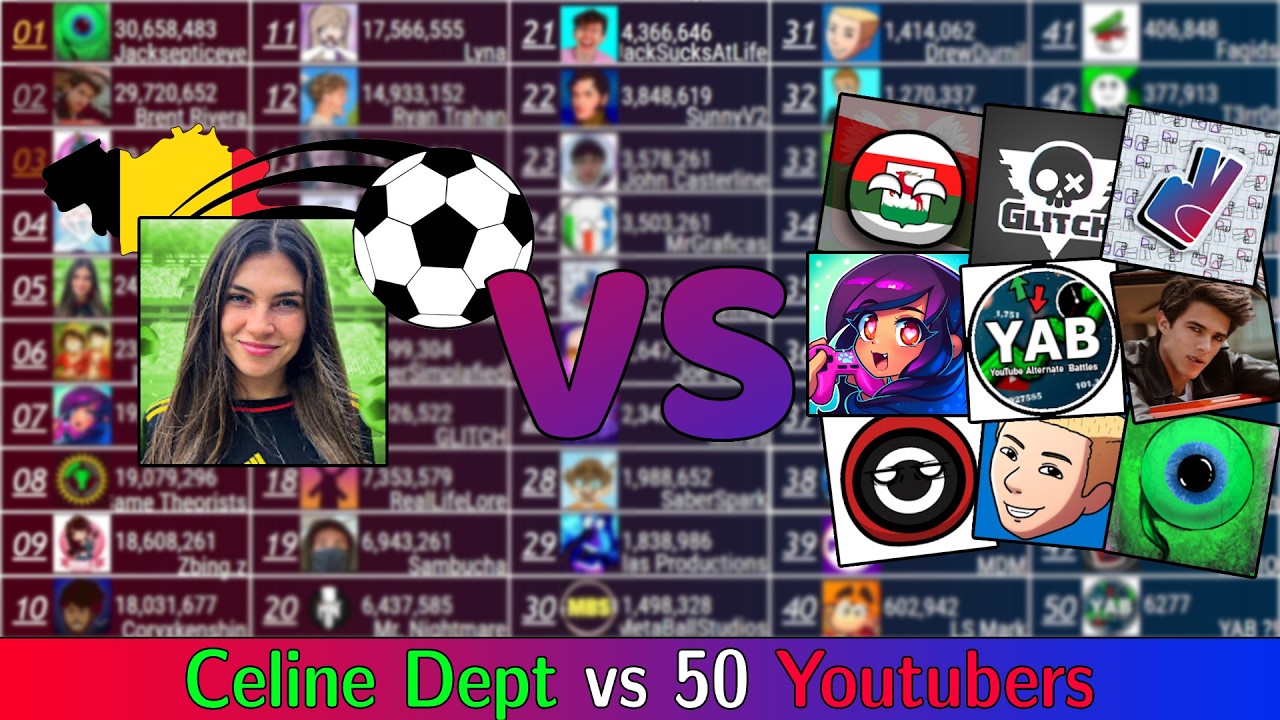 Celine Dept vs 50 Other YouTubers (The Rise of Celine Dept) - YouTube