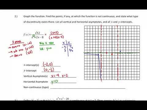 AP Calc AB: Chapter 1 Review - YouTube