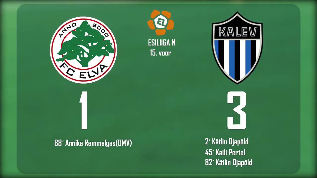 15. voor 2019: FC Elva (N) - JK Tallinna Kalev II (N) 1:3 (0:2) - YouTube