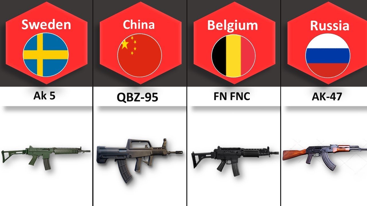 Firearms From Different Countries - YouTube