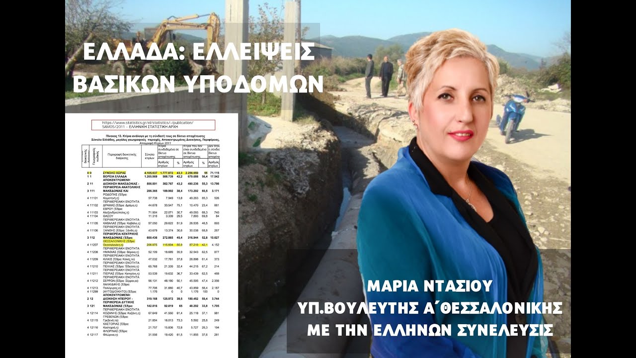 ΜΑΡΙΑ ΝΤΑΣΙΟΥ: ΕΛΛΕΙΨΕΙΣ ΒΑΣΙΚΩΝ ΥΠΟΔΟΜΩΝ ΜΕΡΟΣ Β' - YouTube