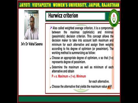 The Hurwicz Criterion - YouTube