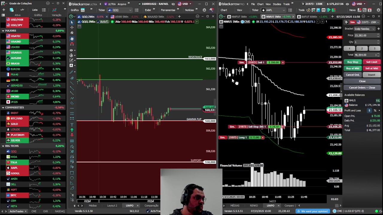 Nasdaq Quant Trading | AO VIVO - YouTube