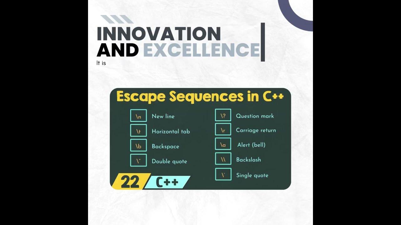 Escape Sequences in C++ - YouTube