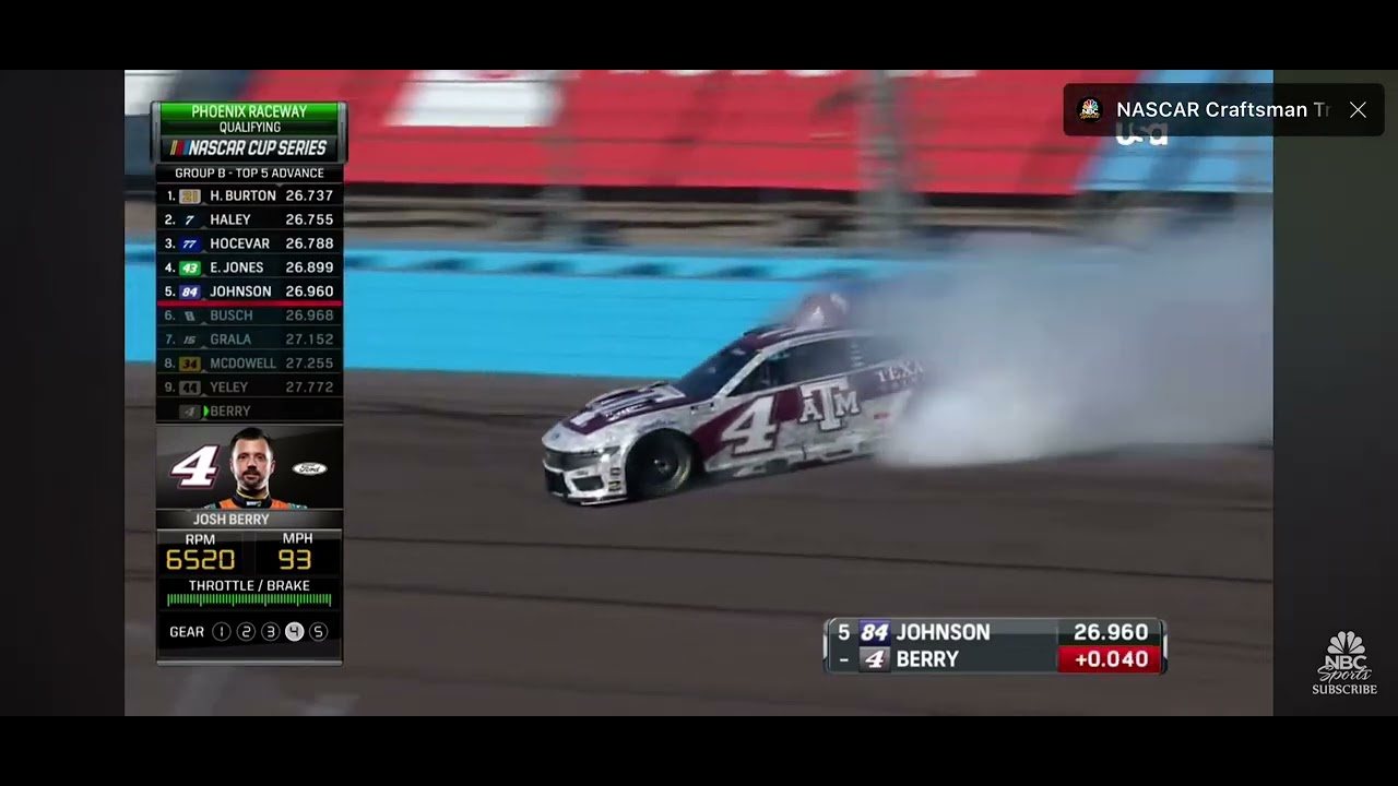 Josh Berry CRASH-2024 NASCAR Cup Series Qualifying at Phoenix 2 - YouTube