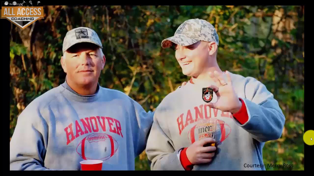 Teaching the Power Option Play in the TEX-BONE Offense - YouTube