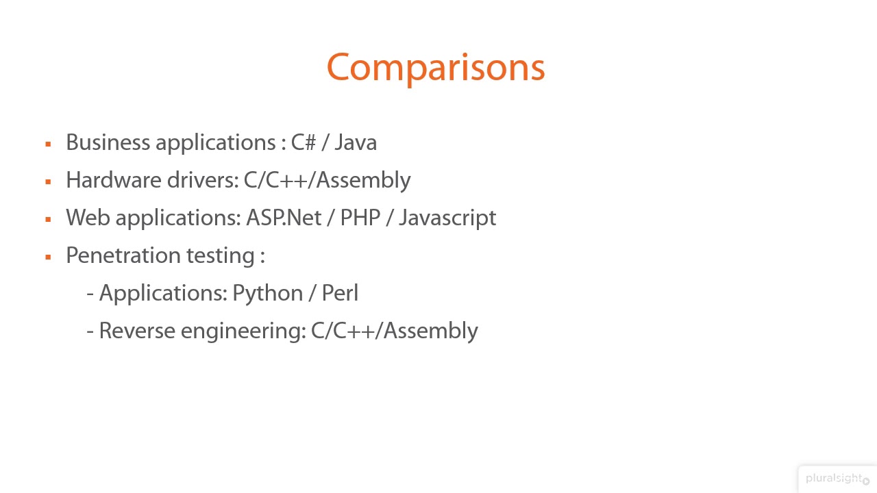 Network Penetration Testing | Why choose python - YouTube
