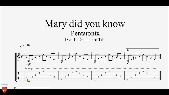 Acordes De Guitarra Mary Did