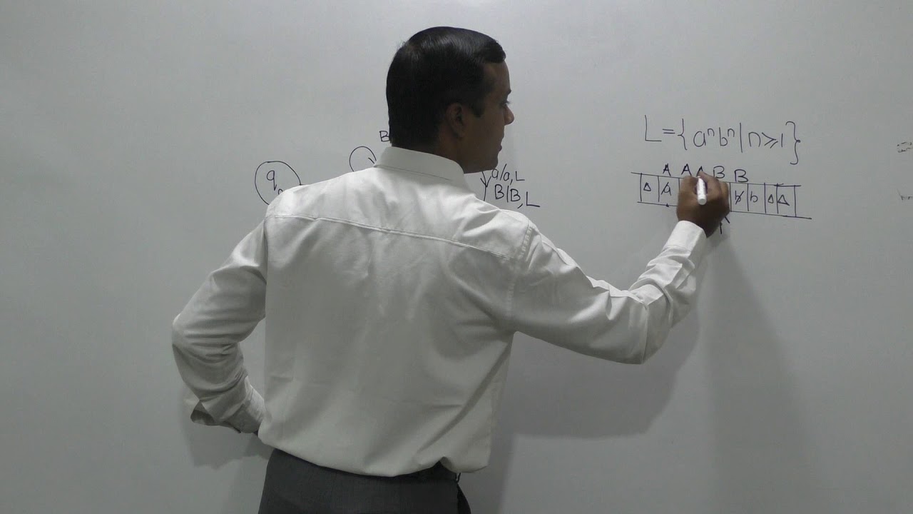 Turing machines for anbn - YouTube