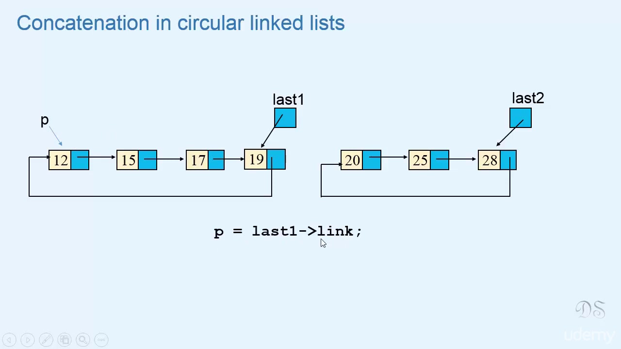 12. Concatenation - YouTube