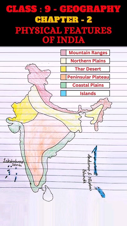 Physical Features of India - Class 9 Geography - Chapter 2 | # ...