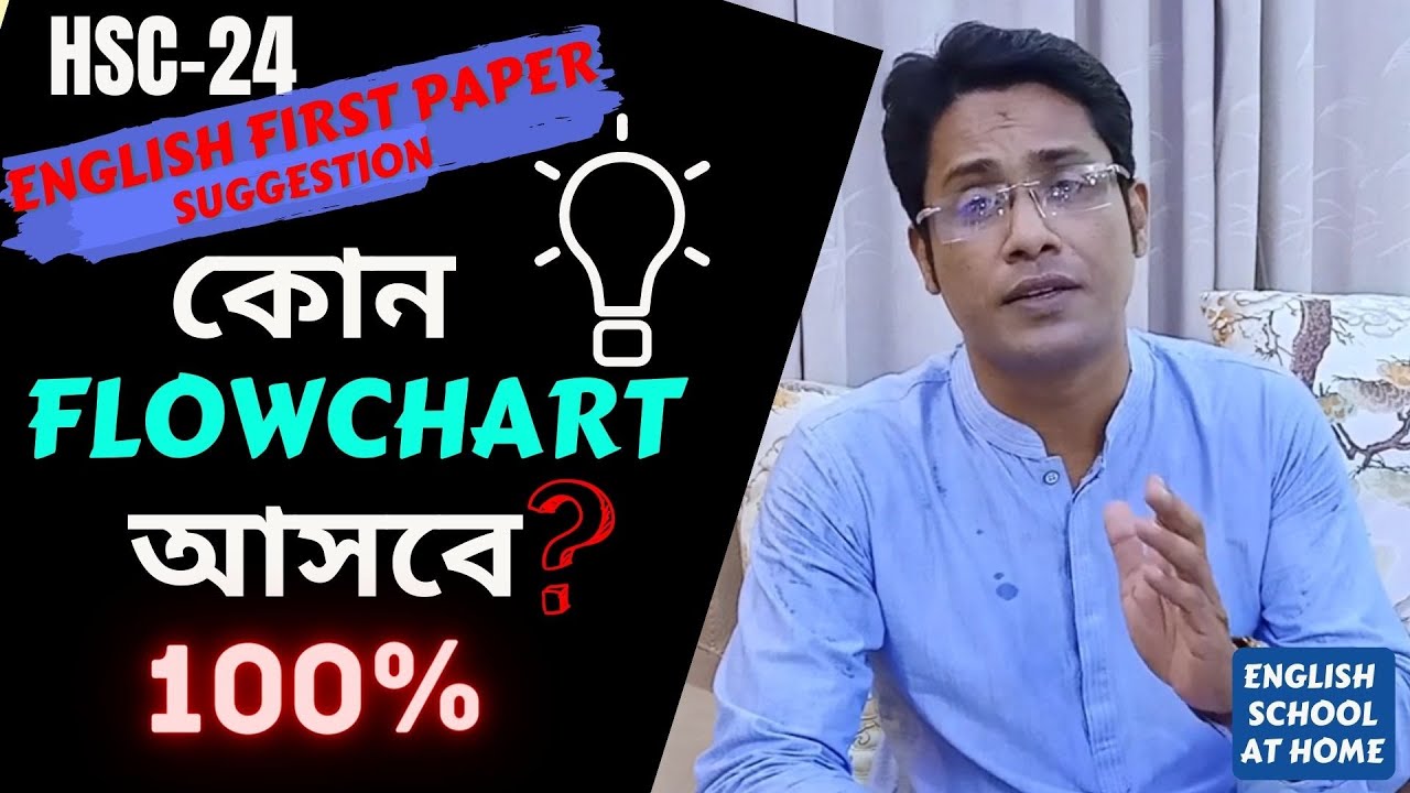 Most Important Flowcharts HSC 2024 | SUGGESTION | কোন FLOWCHART সবচেয়ে ...