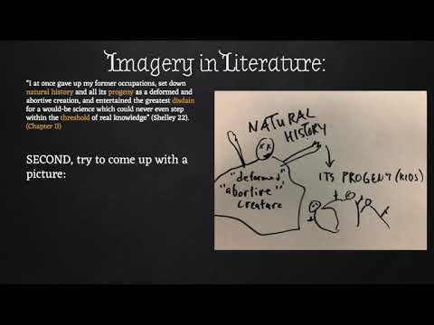 LECTURE Frankenstein and Figurative Language - YouTube