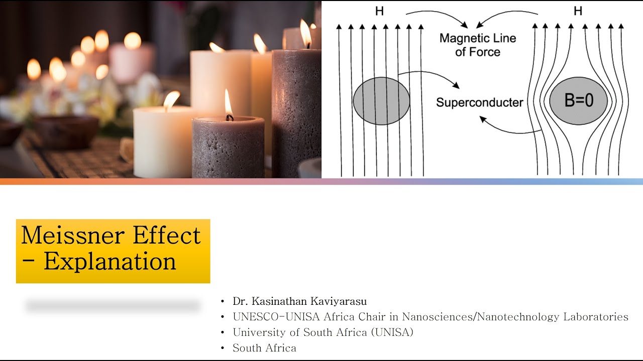Superconductivity Lecture Series 1: Meissner Effect - YouTube