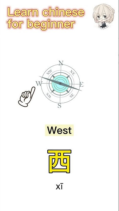 Learn Chinese 学中文- Direction (North South East West) 东南西北 #shorts - YouTube