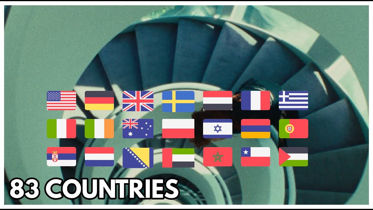 The Best Song of Each Country || 83 Countries || September 2023 - YouTube