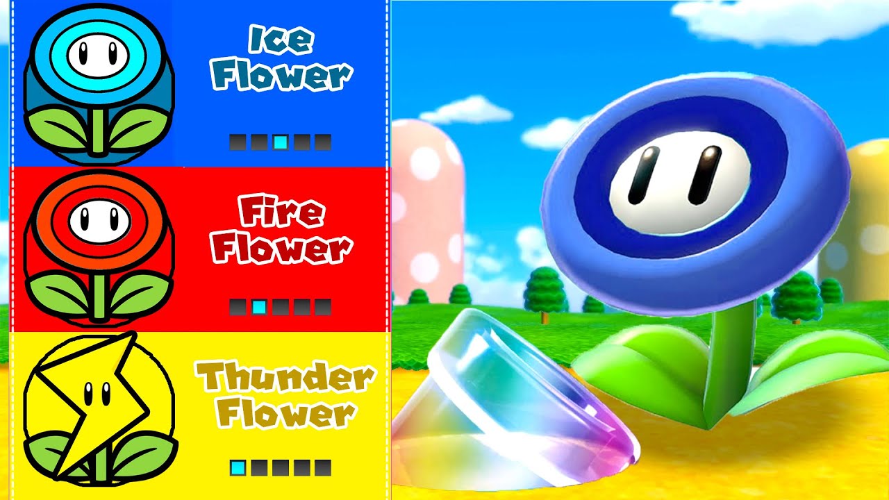 Playable Ice, Fire & Thunder Flower in Super Mario 3D World + Bowsers ...