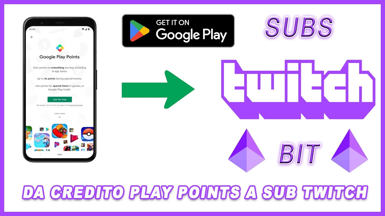 Tutorial Google Play Points - YouTube