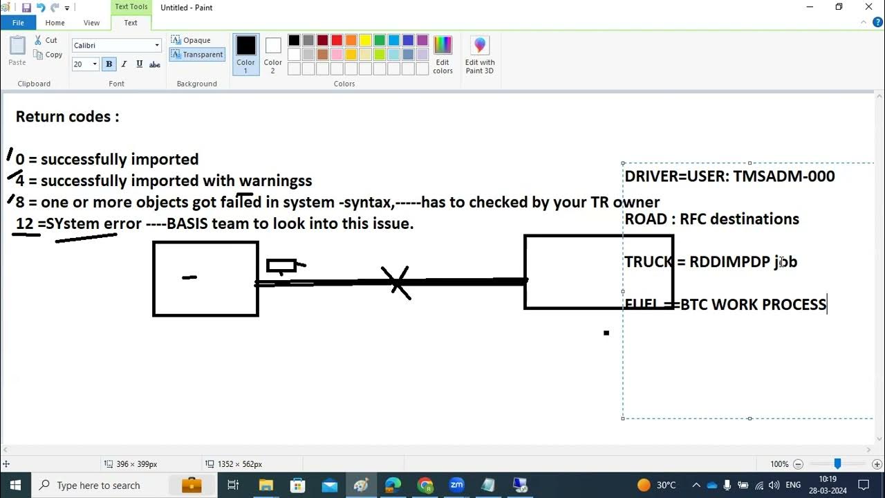 @sapbasishana SAP TRANSPORT IMPORT ERRORS & How to troubleshoot ...