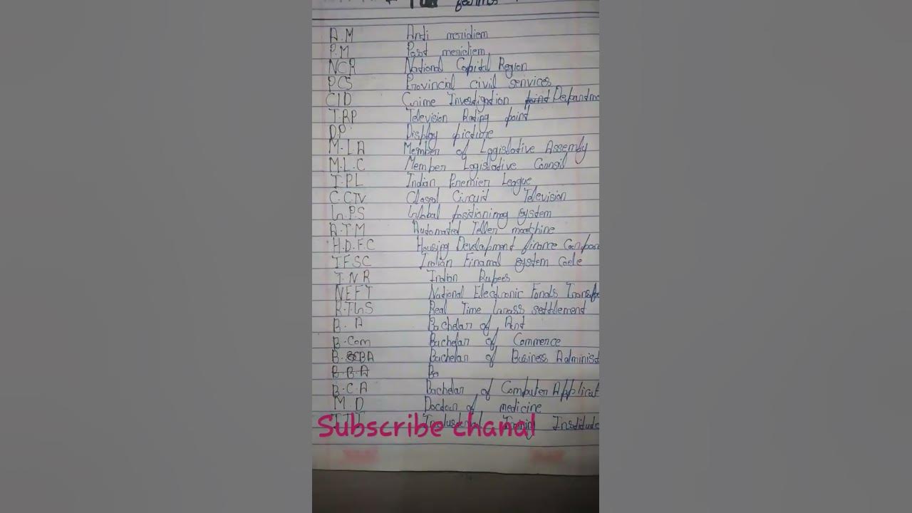 All Full Form Study YouTube all-full-form-study-youtube