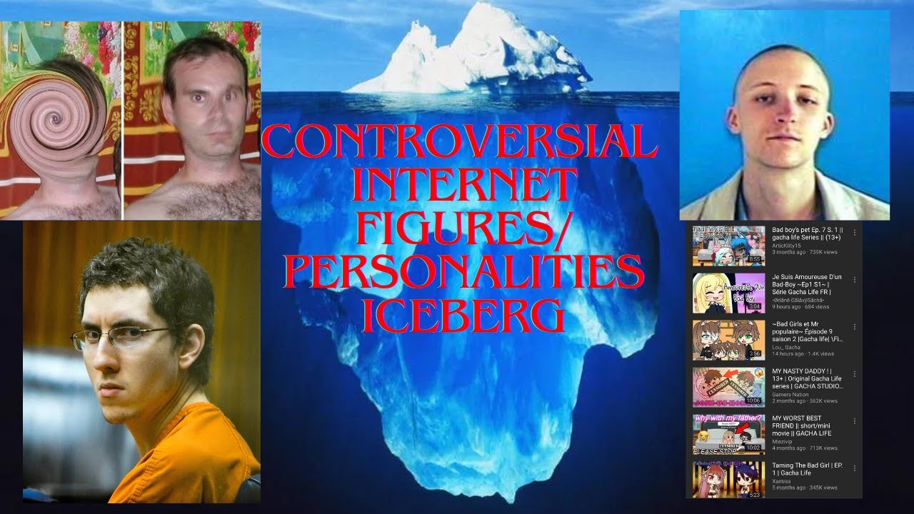 Controversial Internet Figures/Personalities Iceberg | Layer 8 - YouTube