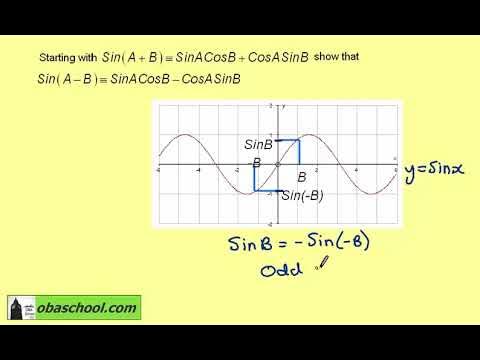 Trigonometry and Modelling Addition Formulae ex 2 - YouTube