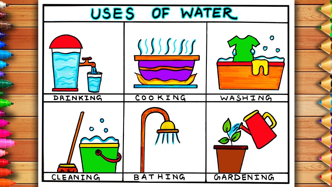 Uses of Water Drawing | Uses of Water Poster | Uses of Water Project ...