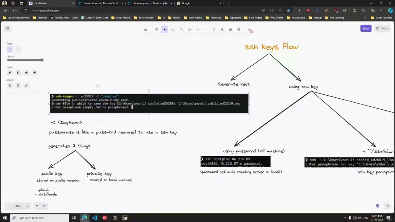 Crash Course on SSH Keys in Under 16 Minutes - YouTube