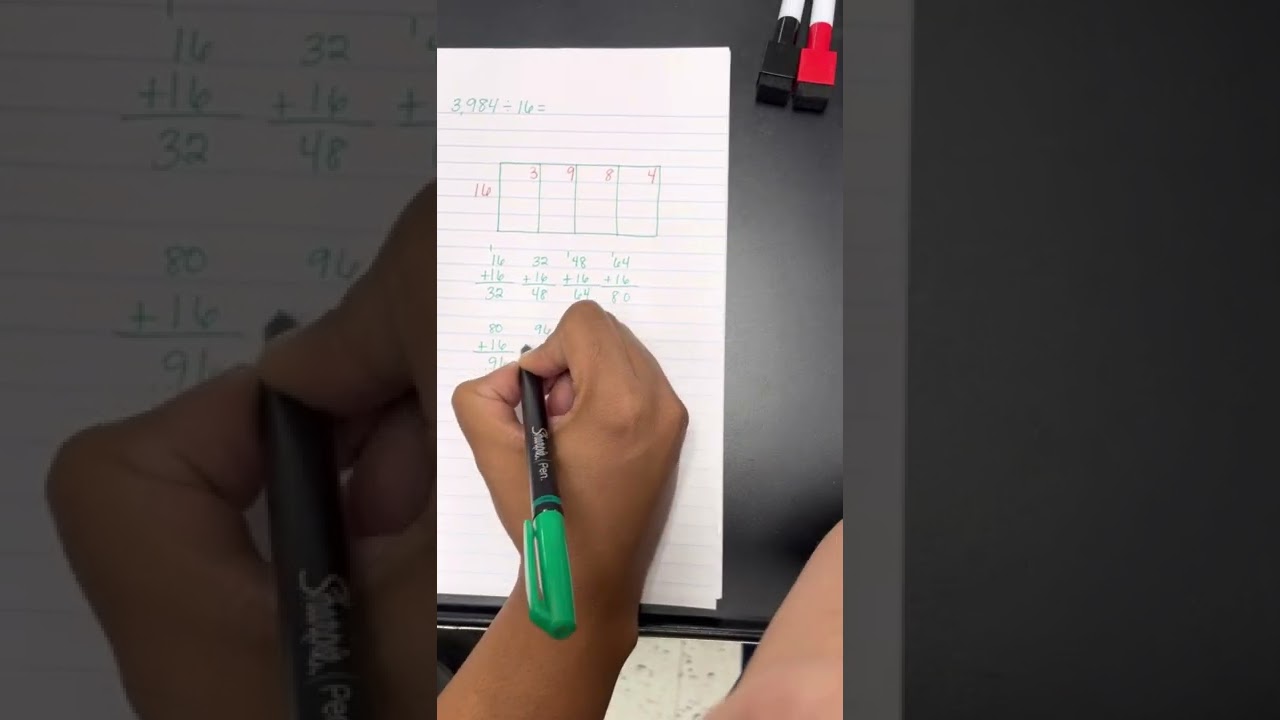 Box Method Division YouTube Box Method Division YouTube