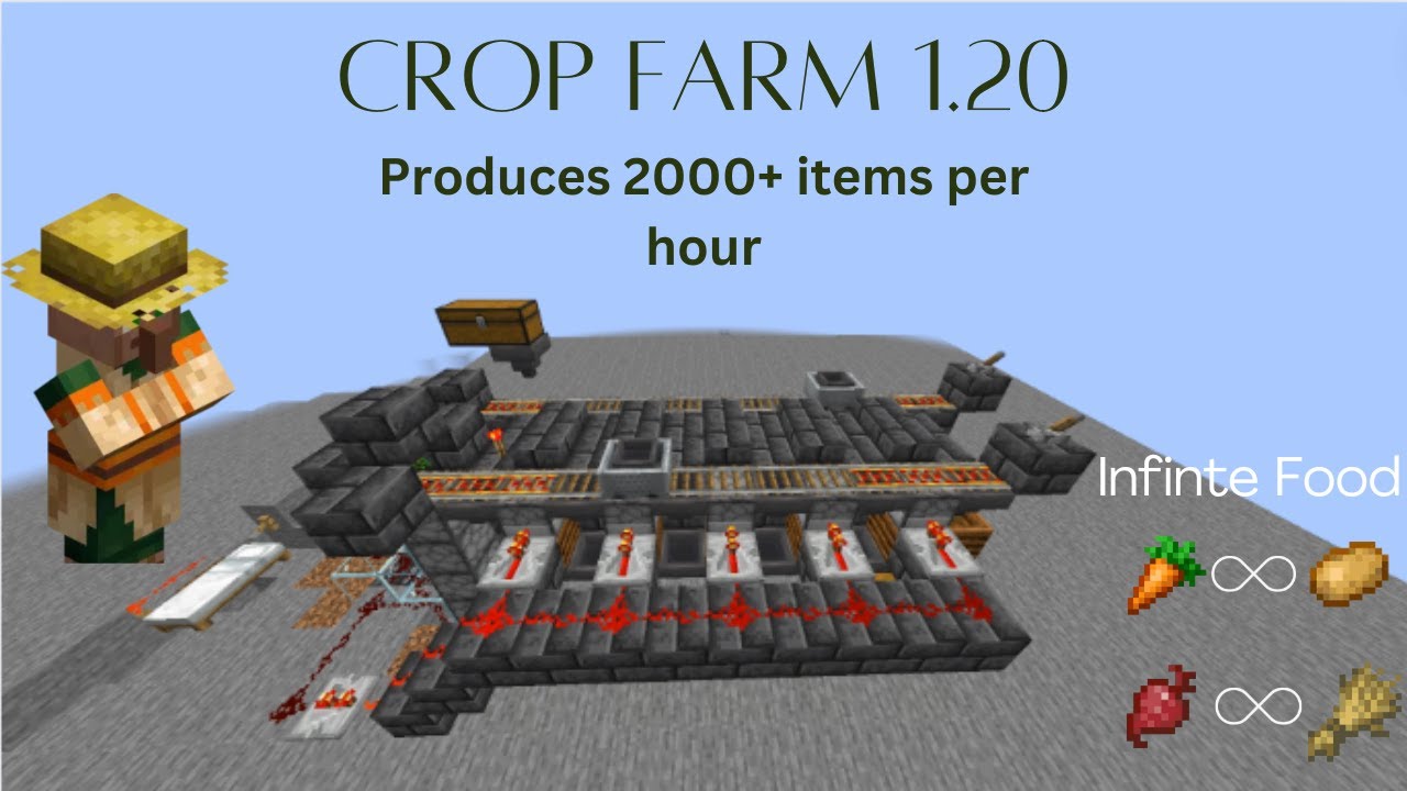 Automatic Crop Farm 1.20(Wheat, Carrot, Potato, Beetroot)| 2000+ items ...
